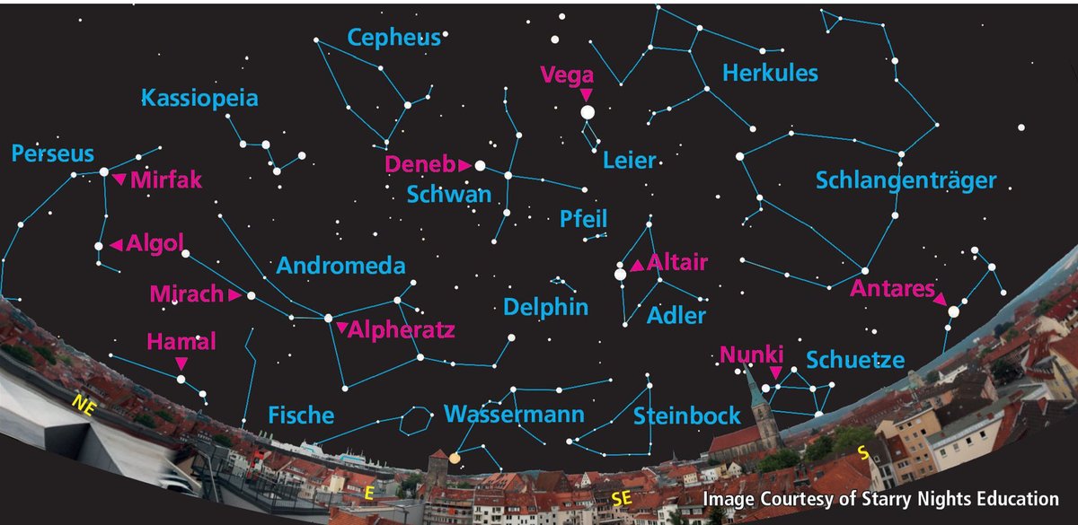 Am Sternenhimmel sind alle für die Jahreszeit typischen Sternbilder ...